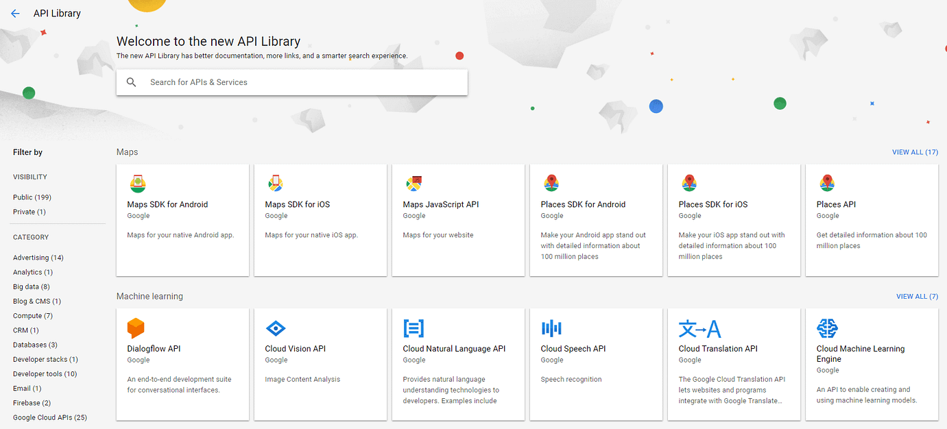 Wordpress Rest Api Что это такое и как его использовать